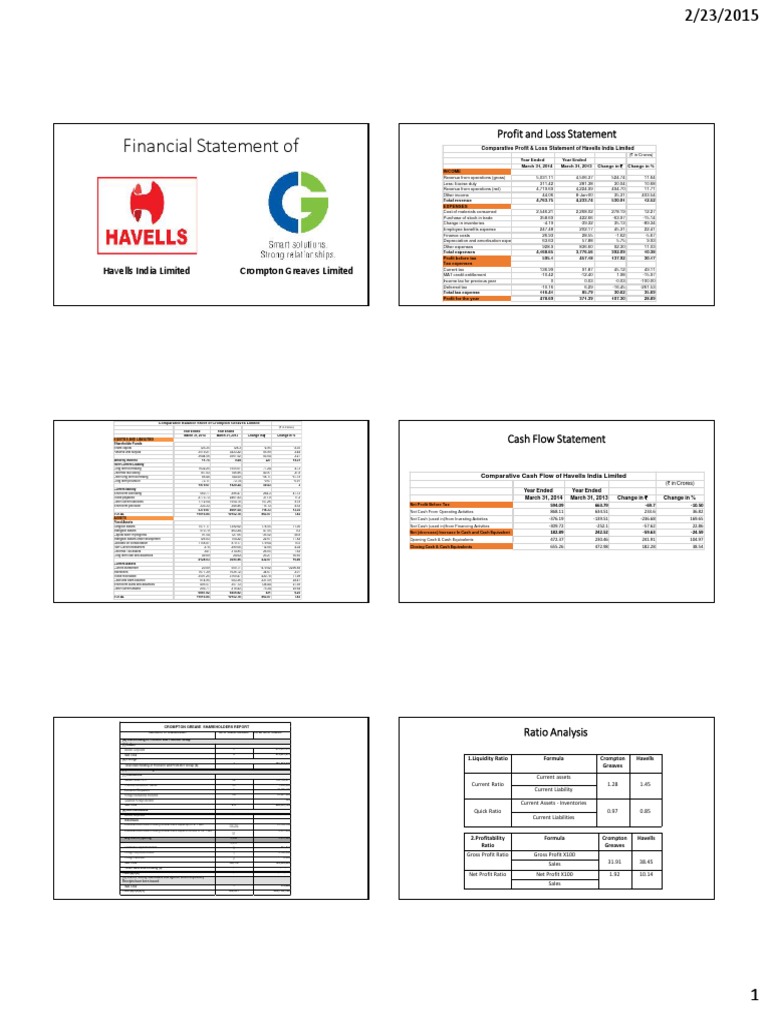 AFS Presentation Print Out (1) | Expense | Financial Accounting