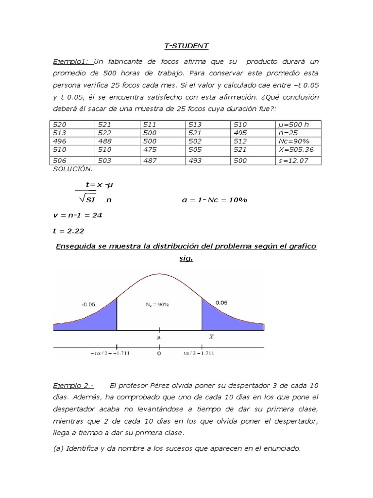 T-Student Ejemplos