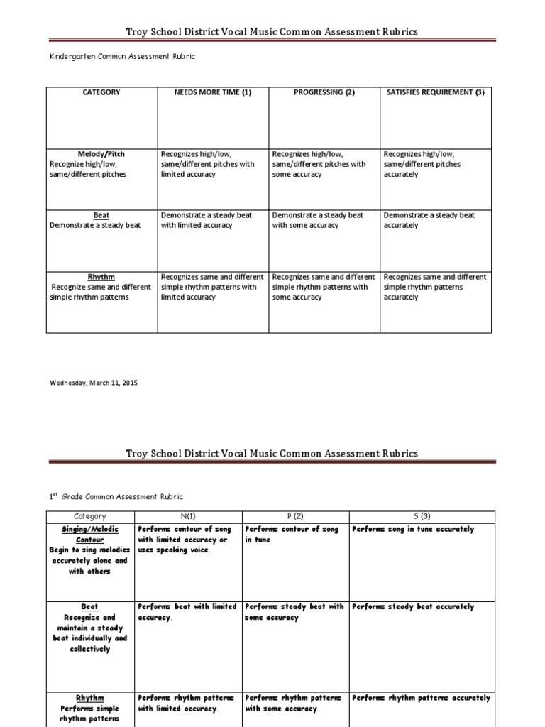 GR k-4 Vocal Music Common Assessment Rubrics With Nccs Jan 2015 Editing ...
