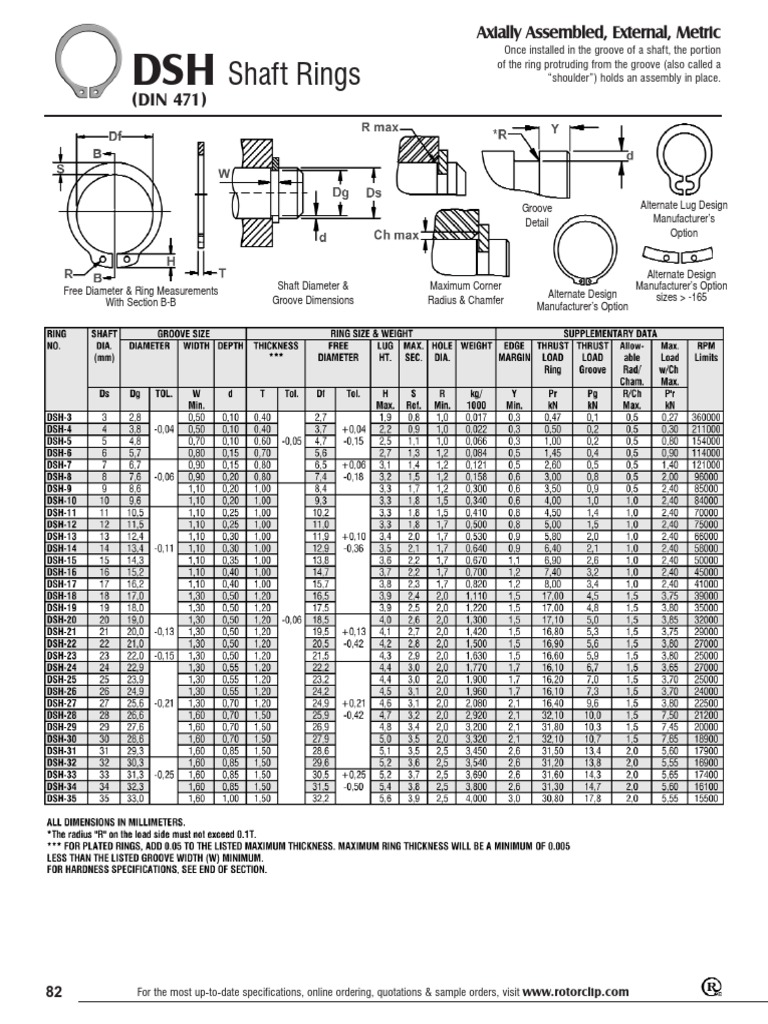 Shaft Rings: Axially Assembled, External, Metric | PDF | Nature
