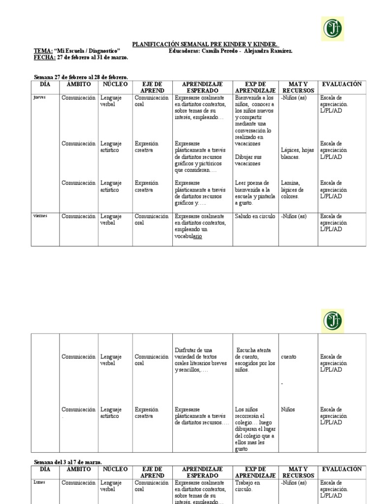 210981922 Planificacion Semanal Pre Kinder y Kinder 2014