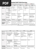 Nitroball Unit Plan | PDF | Volleyball | Sports
