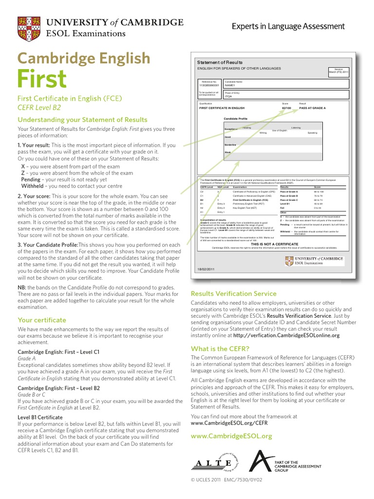 Fce Statement Results | Qualifications | Language Education