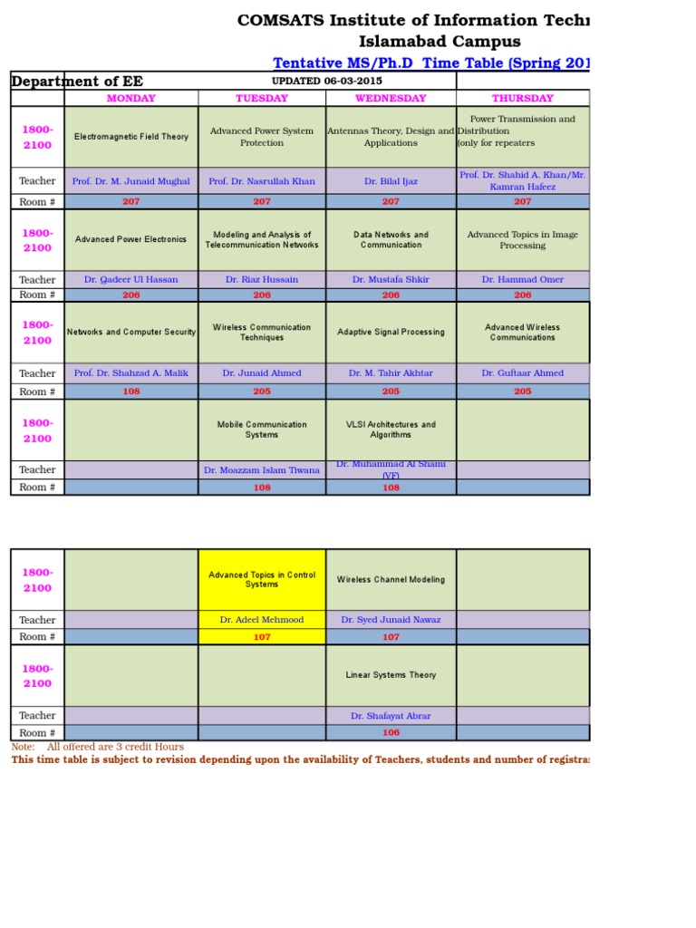 Tentative Time Table SP-15-V1 | PDF