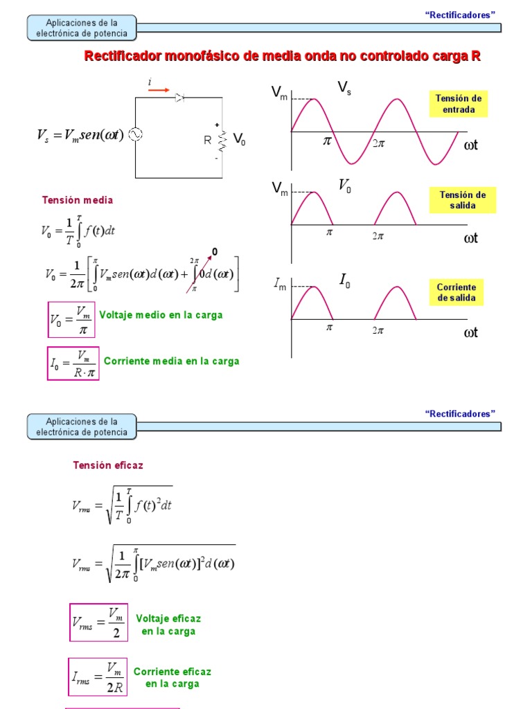 Unidad 3 Parte 2 Rectificadores | Rectificador | Corriente eléctrica