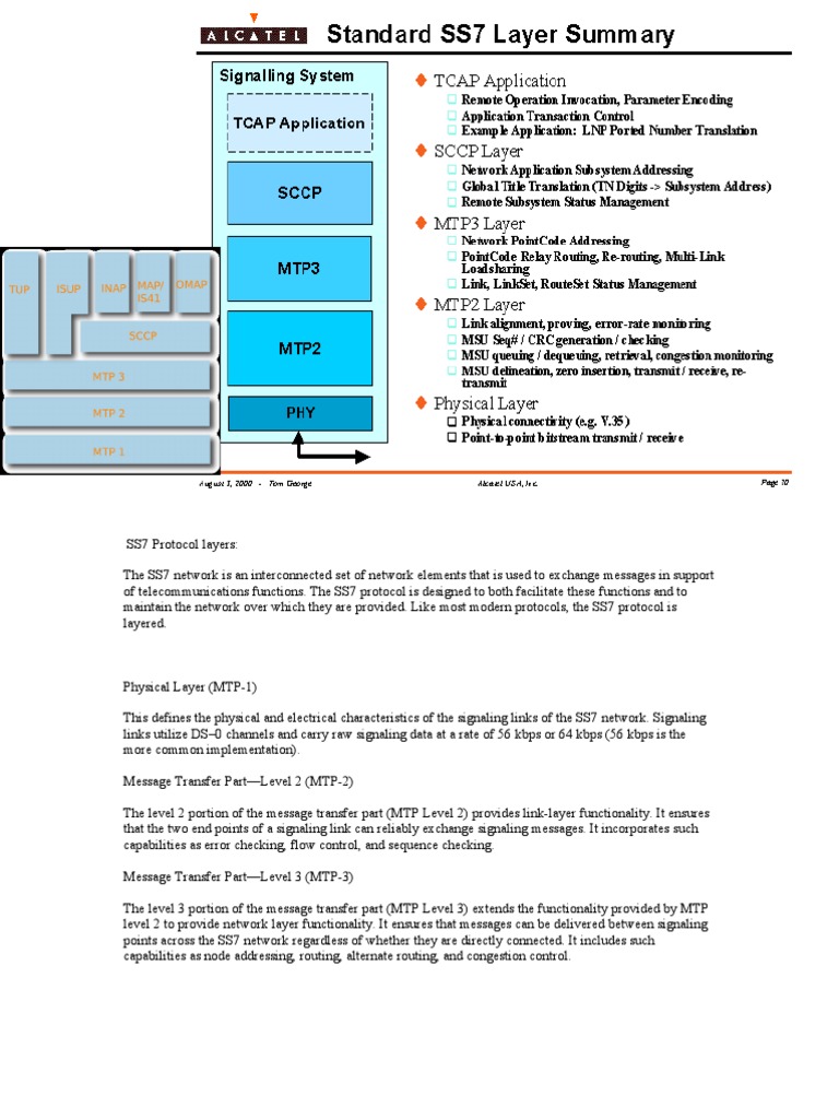 SS7 Protocol Layers | Computer Network | Networking Standards