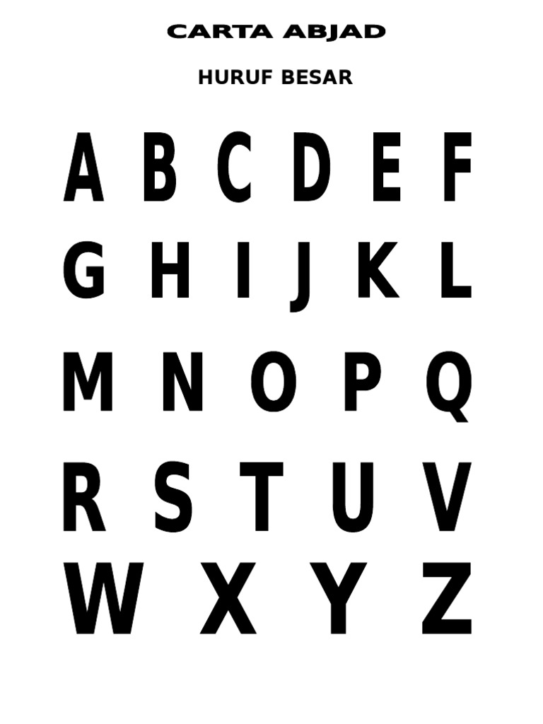 Carta Abjad | PDF