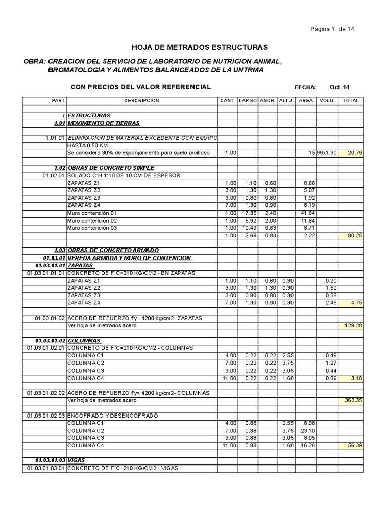 Planilla de Metrados Adicional | PDF | Materiales de construcción | edificio