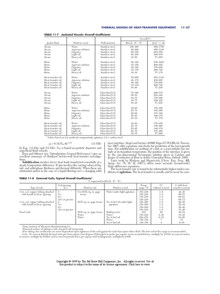 Jacket Vessels. Overall Coefficients | PDF | Heat Transfer | Physical Chemistry