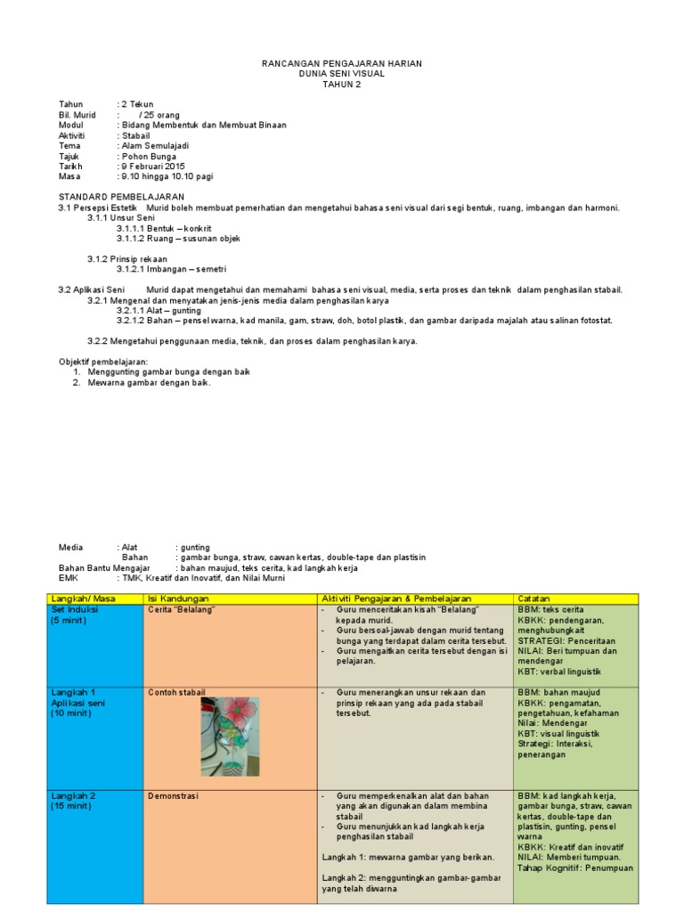 Rancangan Pengajaran Stabail Tahun 2 | PDF | Seni