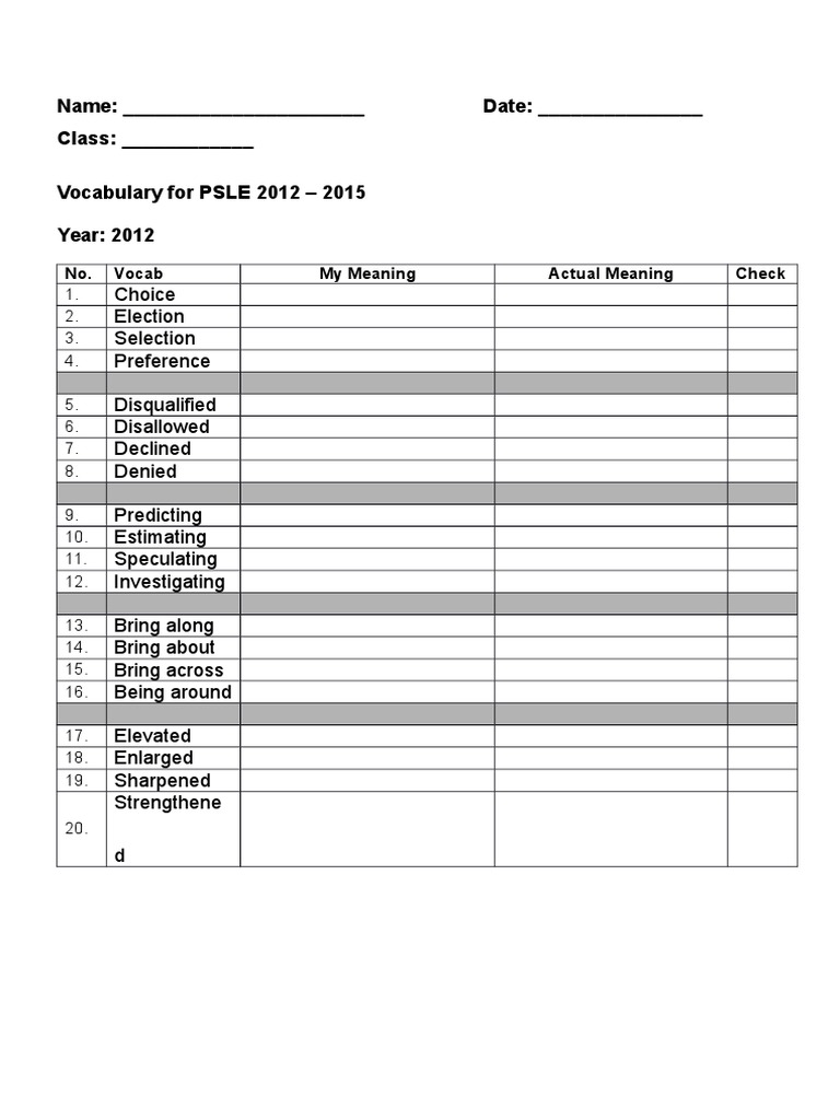 PSLE Chinese Vocabulary List 2012-2015 | PDF