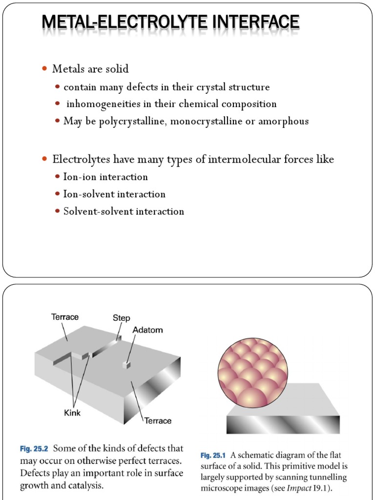 Metal Electrolyte Interface | PDF | Chemical Equilibrium | Electrochemistry