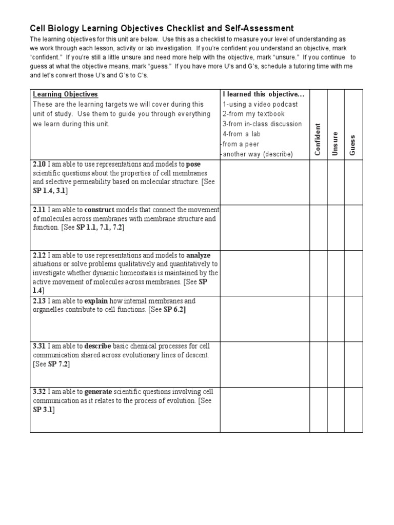 Cell Biology Unit Objective Checklist | PDF | Cell Signaling | Cell ...