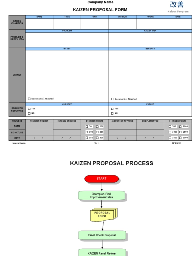 Kaizen Form and Process | PDF