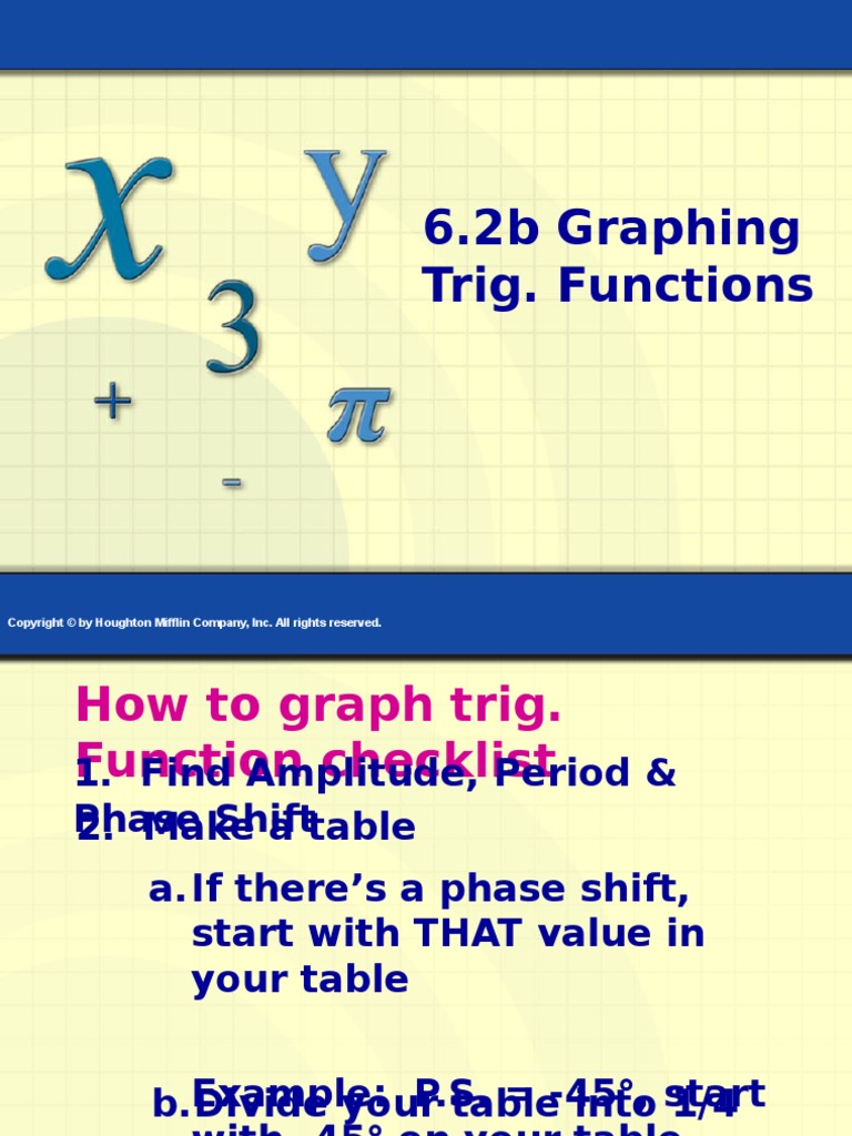 6 2b Graphing With Amplitude, Period and Phase Shift | PDF