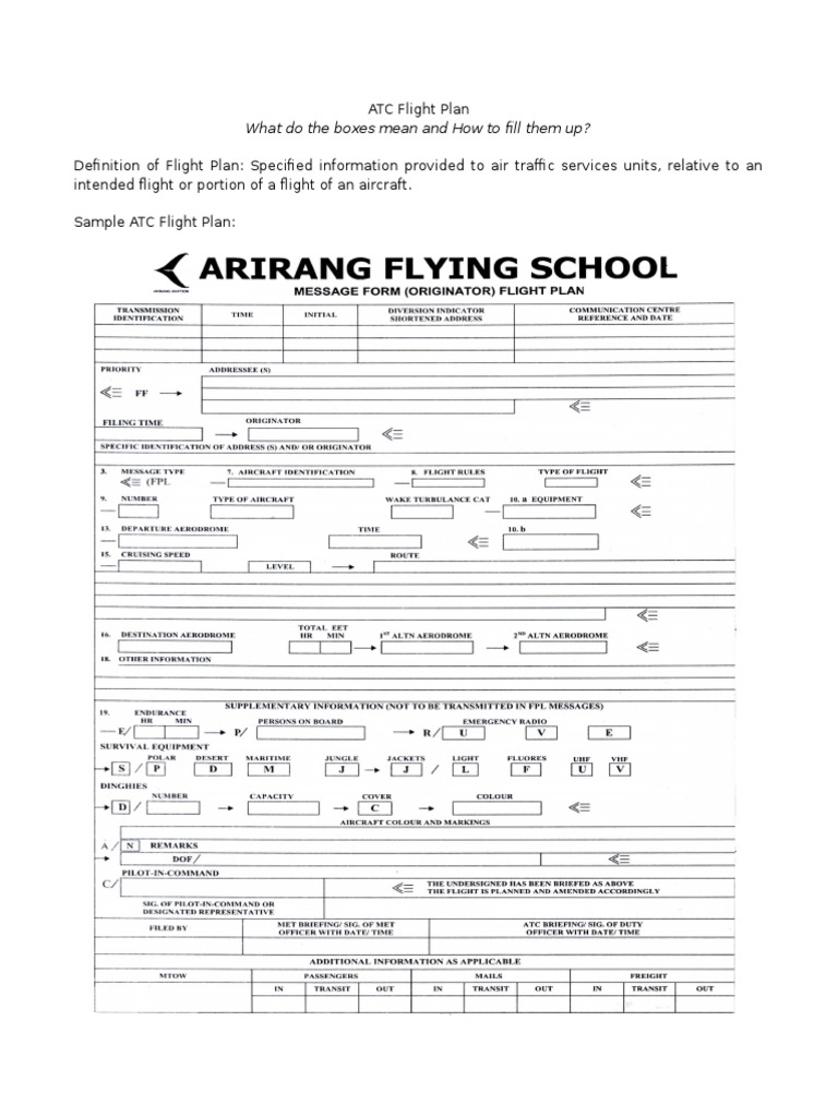 ATC Flight Plan | Visual Flight Rules | Air Traffic Control