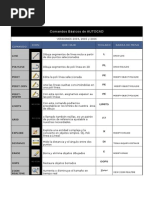 Comandos e Iconos de AutoCAD | PDF | Objetos geométricos | Formas ...