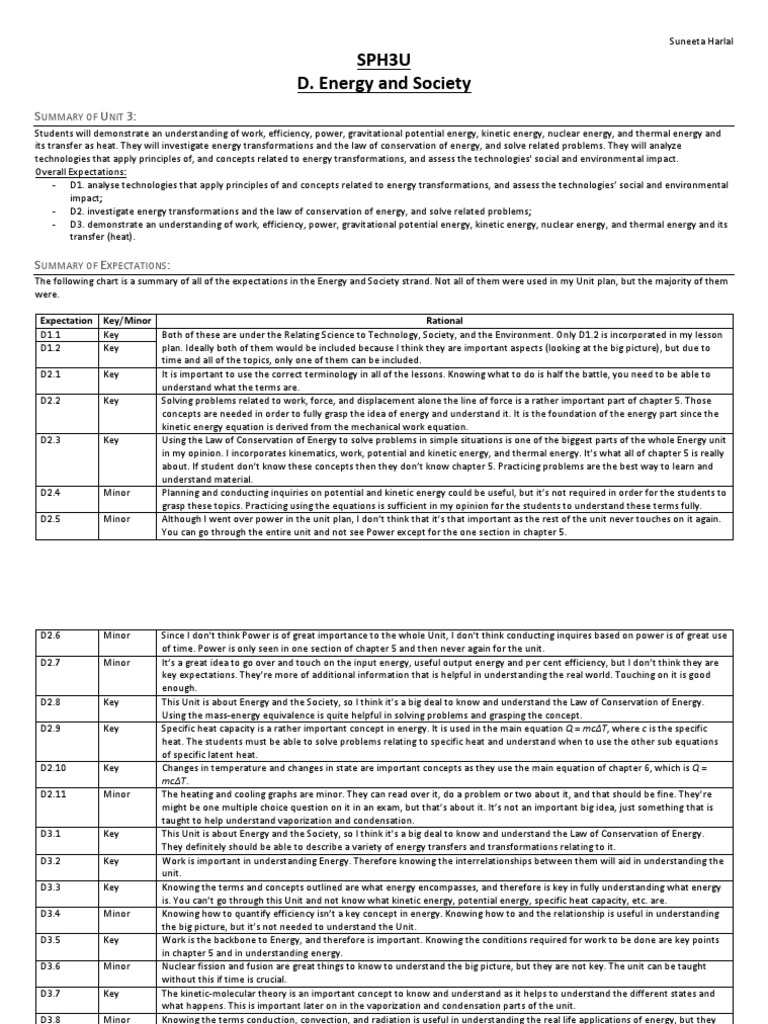 Suneeta Harlal - Physics Energy Unit Plan | PDF | Heat | Radioactive Decay