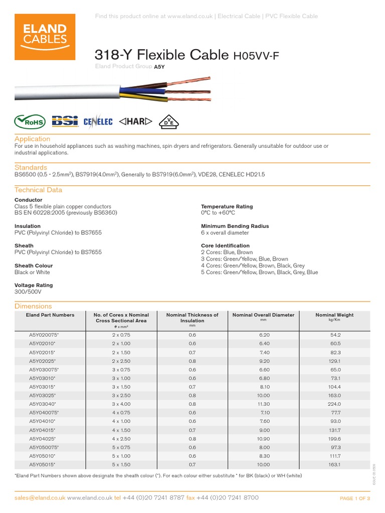 PVC Flexible Cable | PDF | Electrical Wiring | Cable