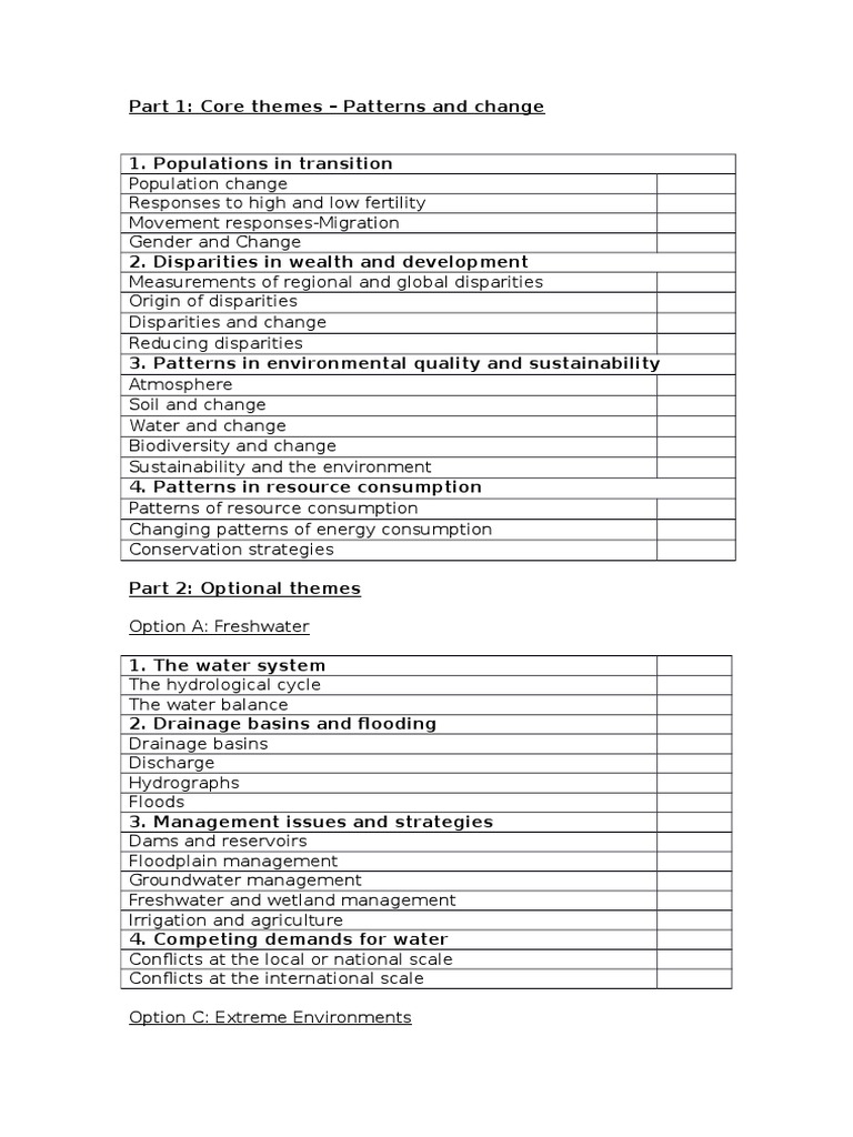IB Geography Syllabus Overview 2019 | PDF