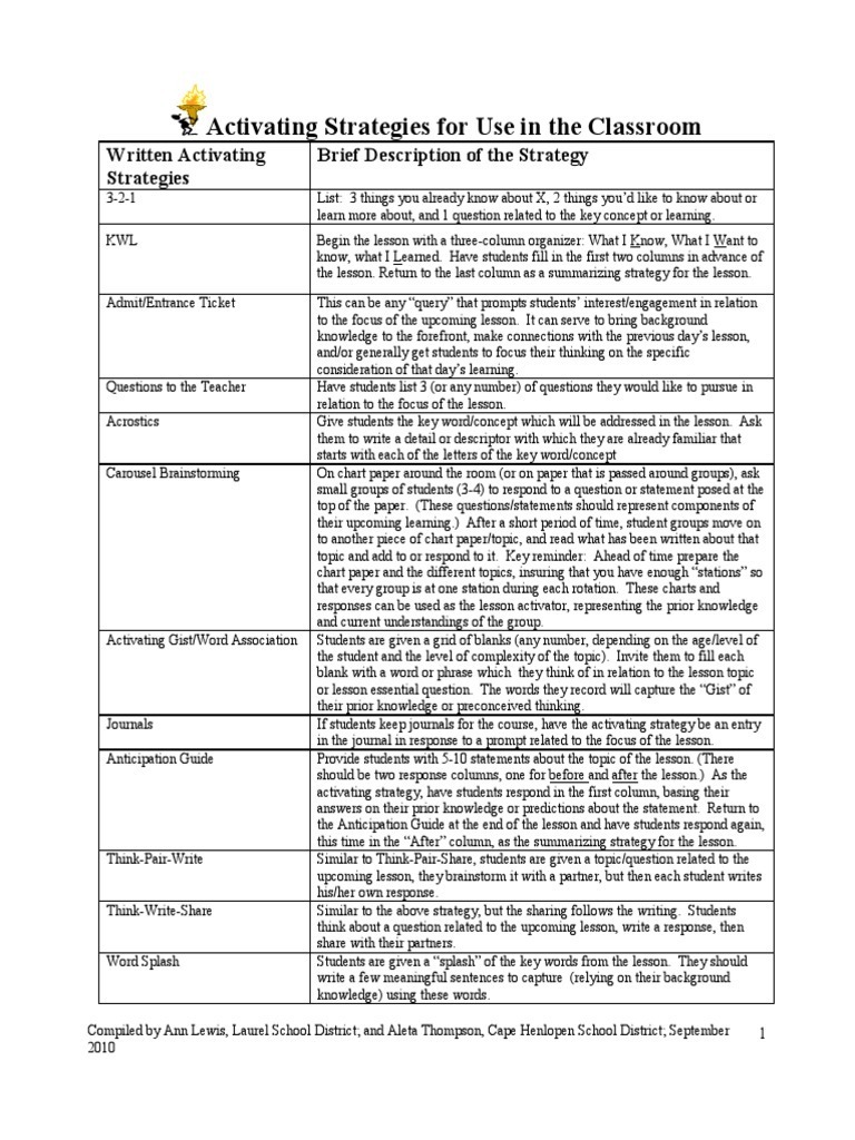 Activating Strategies | PDF | Classroom | Concept