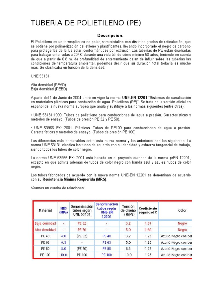 Tuberia de HDPE | Descargar gratis PDF | Tubería (transporte de fluidos) | Olas
