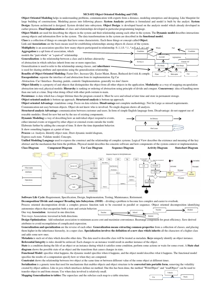 MCS032 Object Oriented Modeling and UML | PDF | Object (Computer ...
