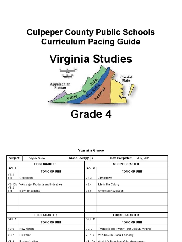 4th Grade Va Studies Curriculum Guide | PDF | Virginia | Jamestown ...