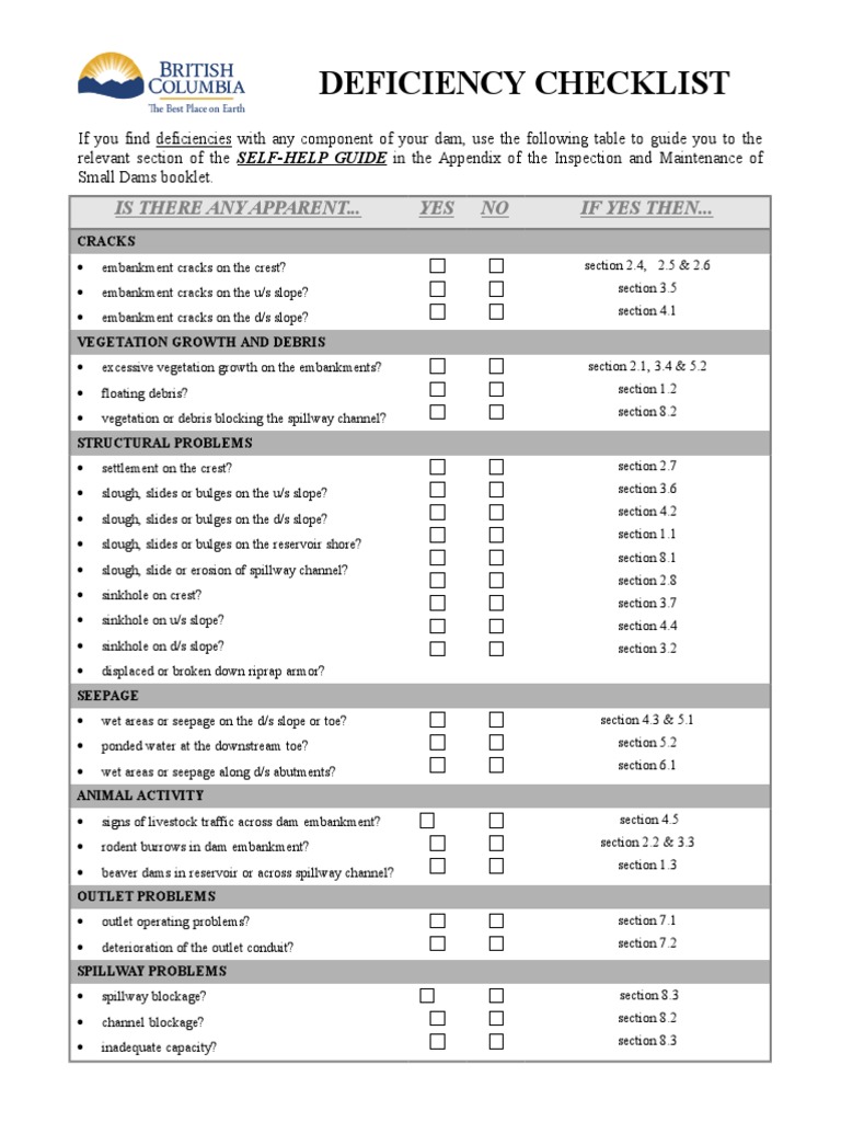 Deficiency Checklist: Is There Any Apparent... YES NO If Yes Then.. | PDF