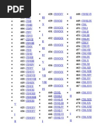Números romanos del 1 al 1000 | PDF