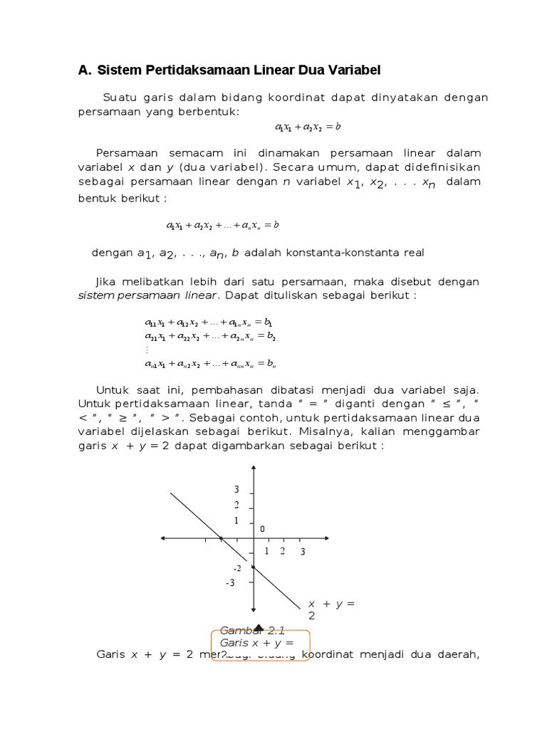Materi Program Linear | PDF