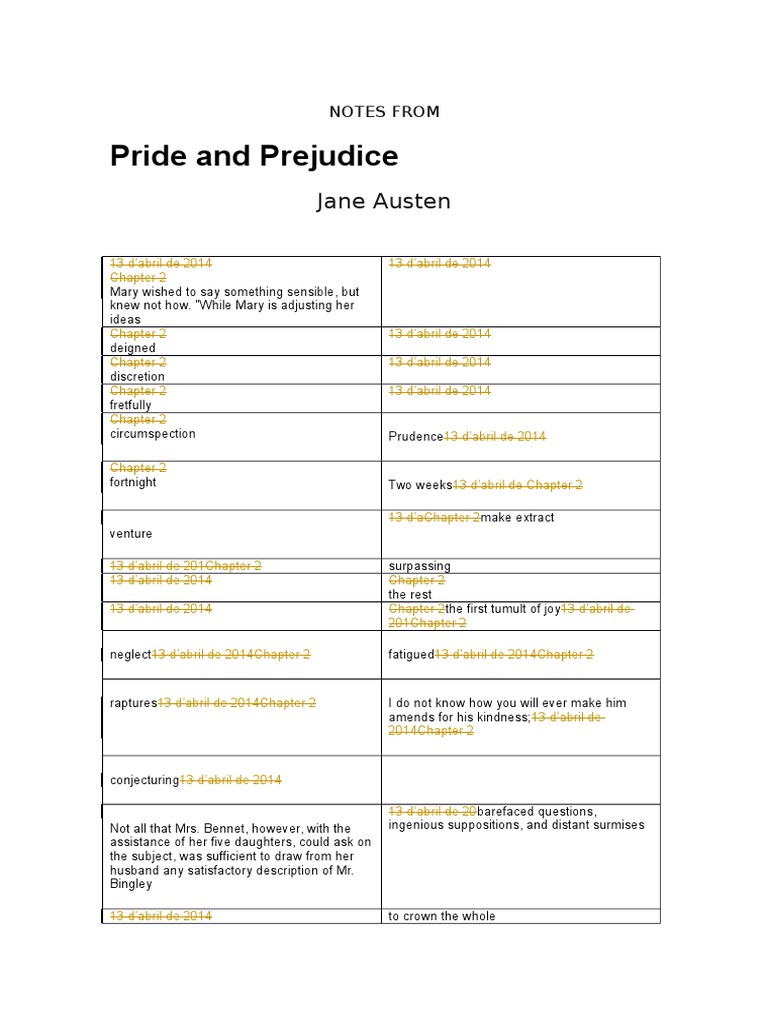 Vocabulary Insights from Pride and Prejudice | PDF | Pride And ...