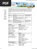 Cesmm 3 | PDF | Civil Engineering | Measurement