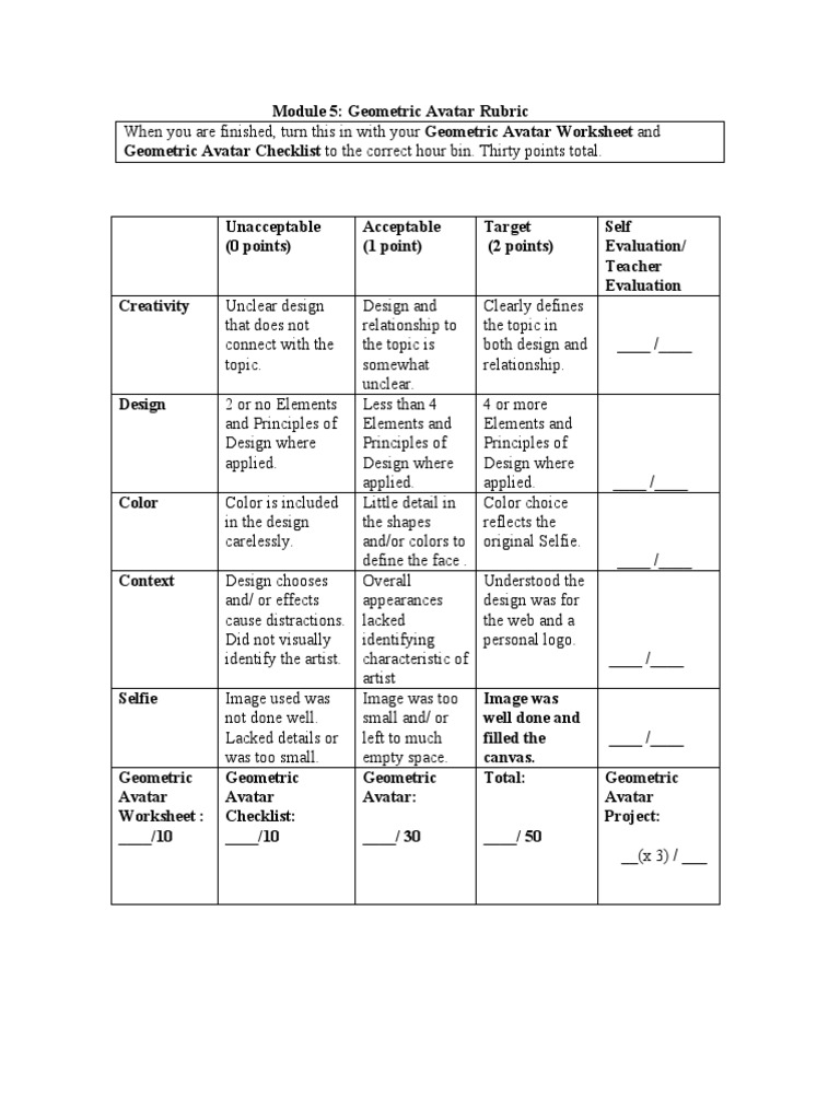 Geometric Avatar Rubric | PDF