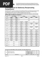 F-082 Chief Engineer's Night Order Book | PDF | Water Transport | Ships