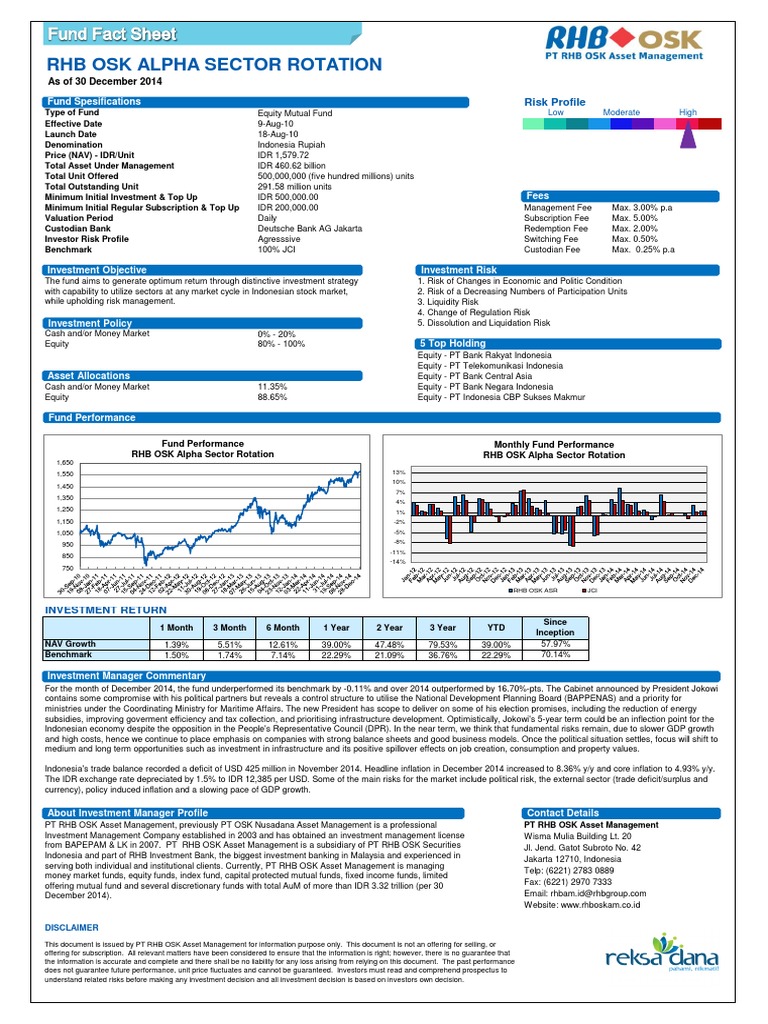 Factsheet - Dec 2014 - RHB Osk Asr-Eng - Final | PDF | Indonesian ...