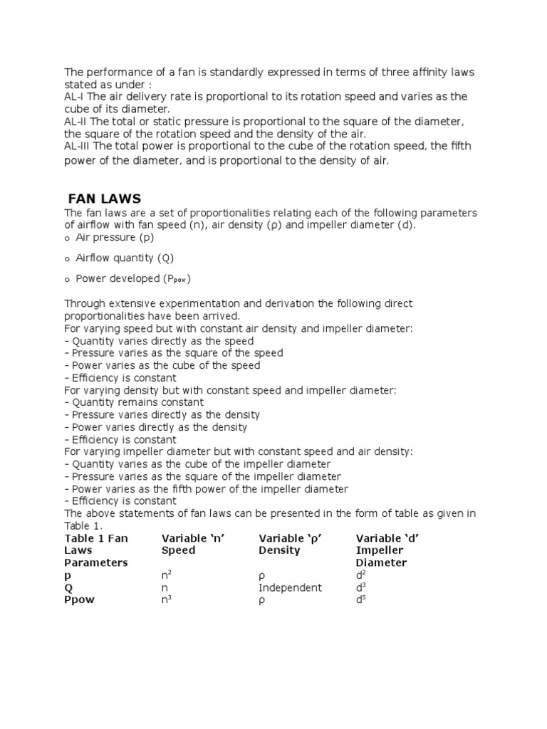Fan Laws: Table 1 Fan Laws Parameters Variable ‘n' Speed Variable ‘ρ ...