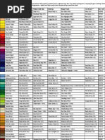 Revell Paint Conversion Chart PDF | PDF | Green | Grey