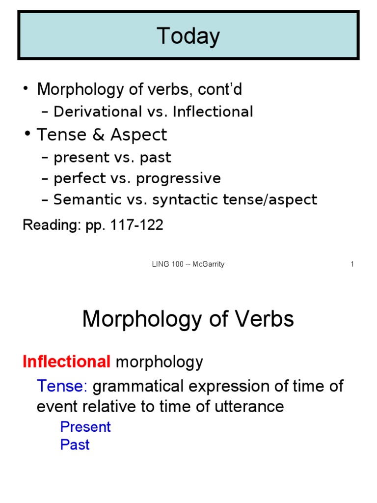 08 V Tense Aspect | PDF | Grammatical Tense | Perfect (Grammar)
