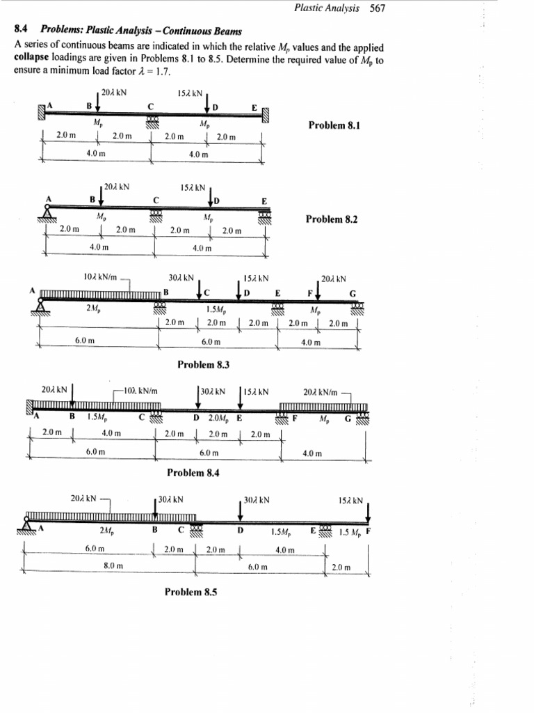 Plastic Analysis - Continuous Beams PDF | PDF