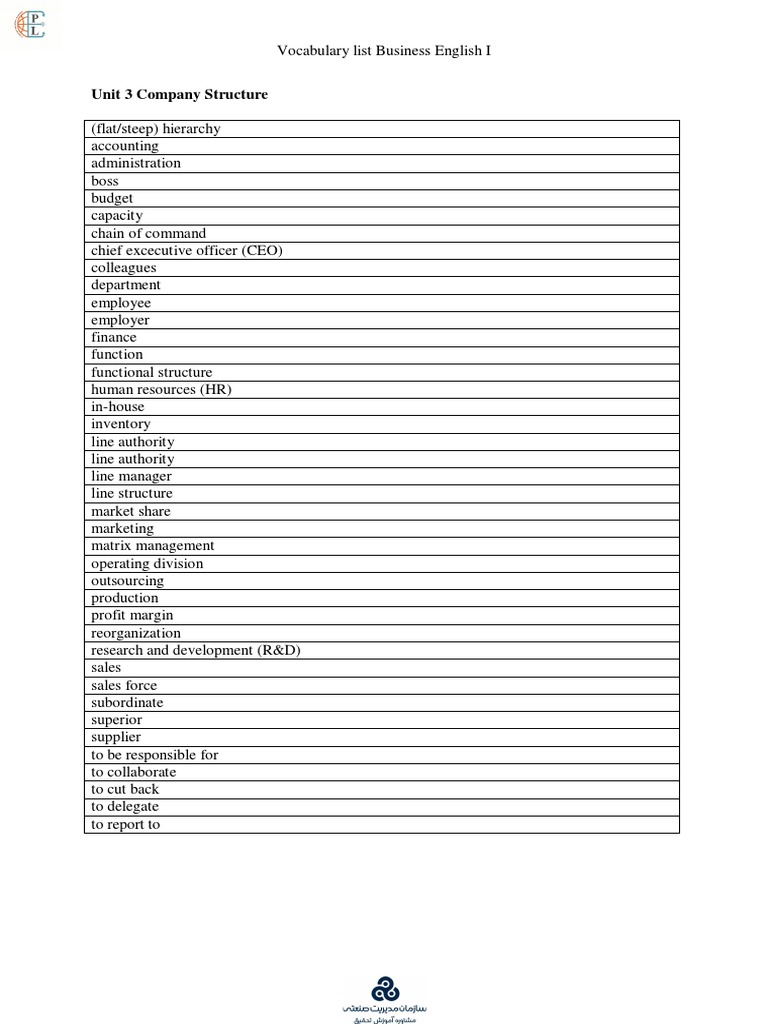 Business Vocabulary: Company Structure | PDF