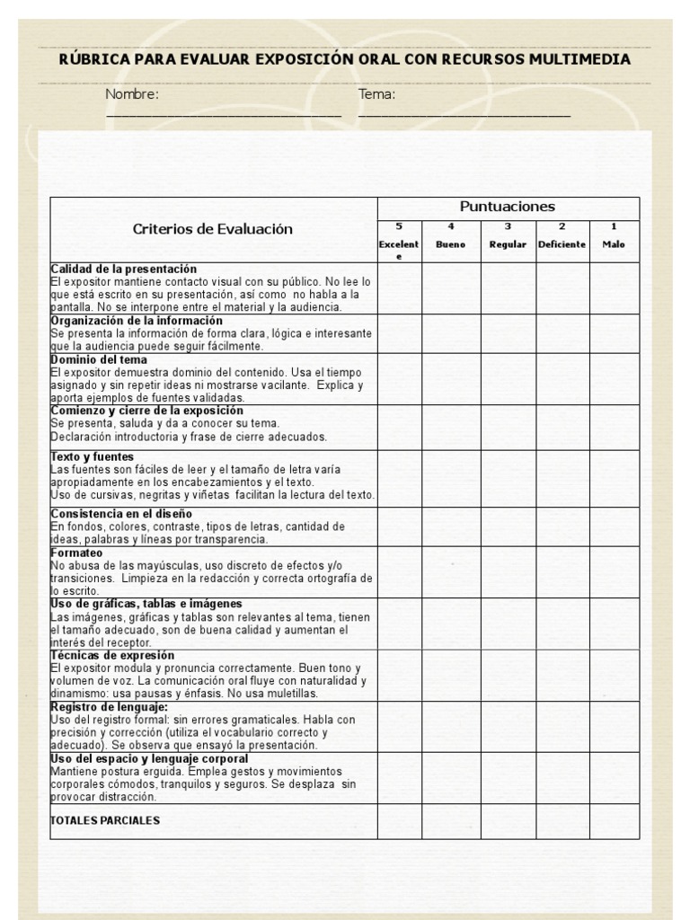 Rúbrica de Exposición Oral con Multimedia