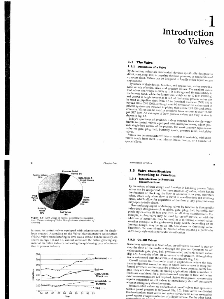 Valve Handbook | PDF
