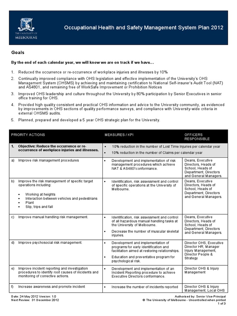 OHS Plan 2012 University Wide | Occupational Safety And Health ...