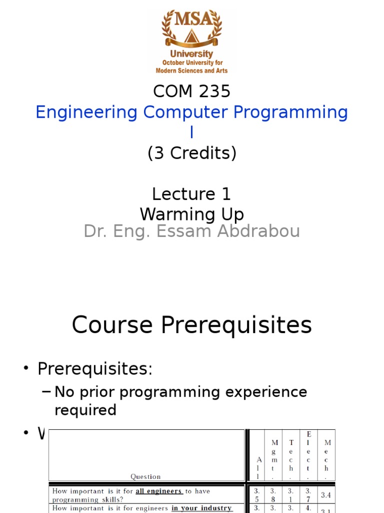 Engineering Computer Programming I: Dr. Eng. Essam Abdrabou | PDF | C ...