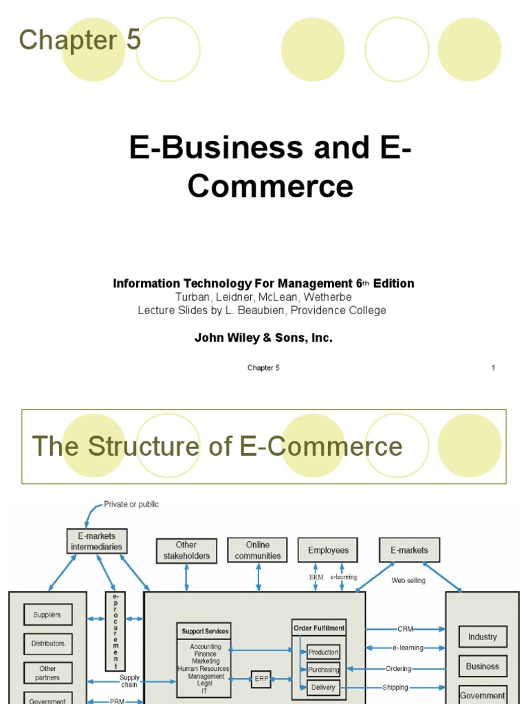 E-Business and E-Commerce: Information Technology For Management 6 ...