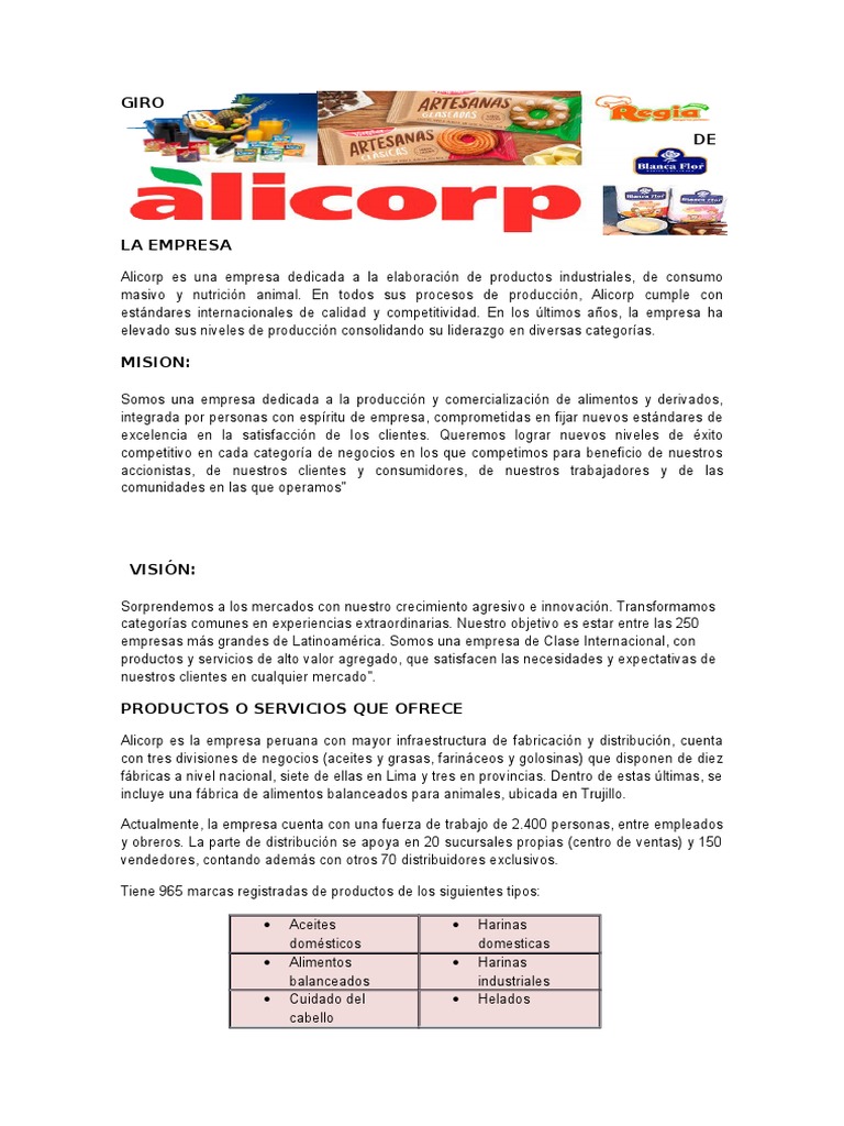 Alicorp | PDF | Calidad (comercial) | Gestión de la calidad