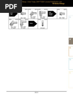 Bad Dragon Measurements | PDF | Length | Units Of Measurement