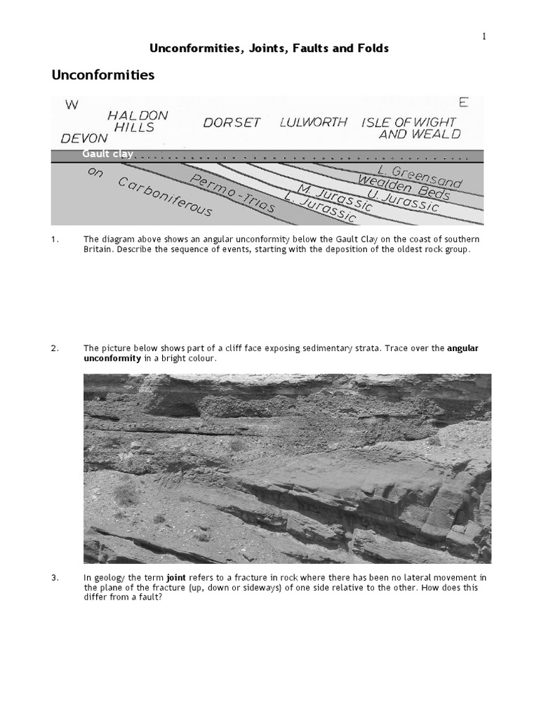 Unconformities Joints Faults and Folds | PDF | Fault (Geology) | Structural Geology
