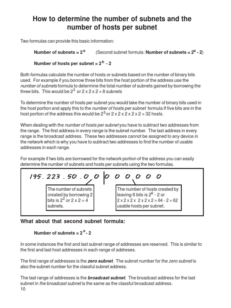Determining Subnet Masks and Address Ranges Using Subnetting Formulas ...